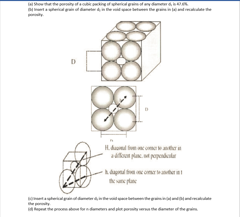 Solved (a) Show that the porosity of a cubic packing of | Chegg.com