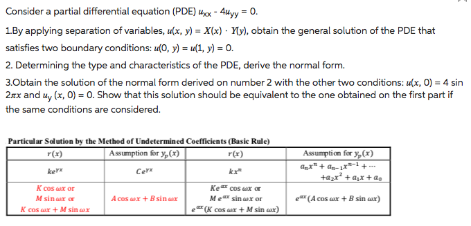 Solved Consider a partial differential equation (PDE) Uxx - | Chegg.com