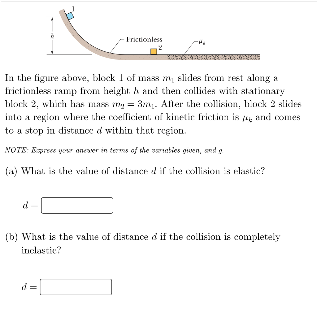 Solved In the figure above, block 1 of mass m1 slides from | Chegg.com