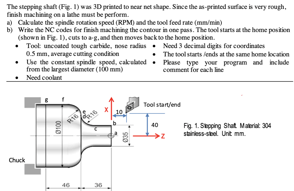 Solved The stepping shaft (Fig. 1) was 3D printed to near | Chegg.com