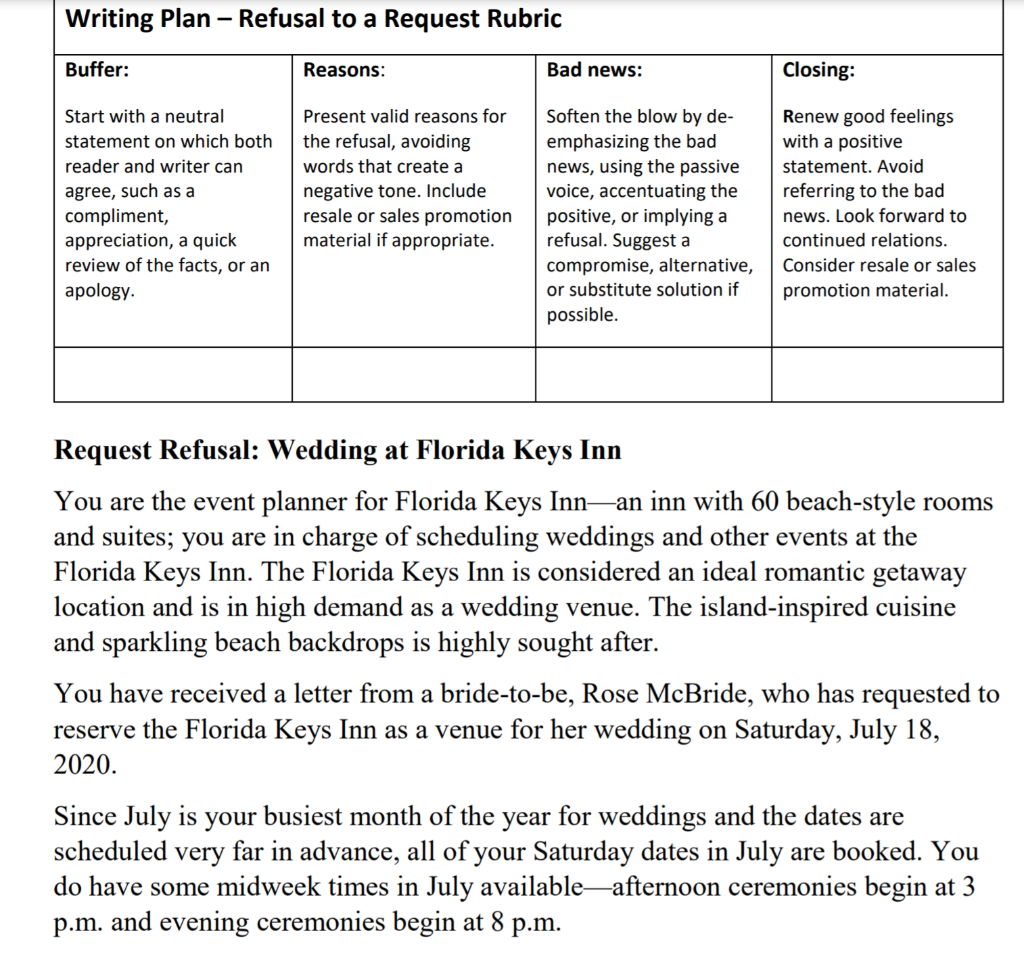 Solved Writing Plan - Refusal to a Request Rubric Buffer: | Chegg.com