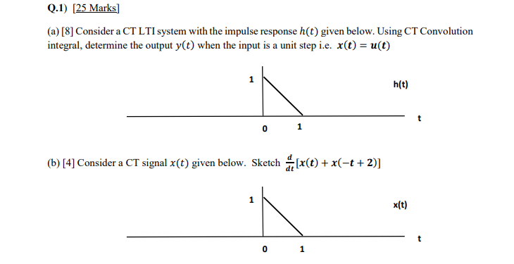 Solved Q.1) (25 Marks) (a) [8] Consider a CT LTI system with | Chegg.com