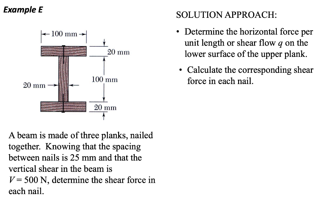 Solved Example iE SOLUTION APPROACH: . Determine the | Chegg.com