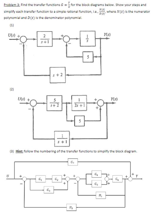 Realize This Transfer Function And Draw Diagrams For Each [s