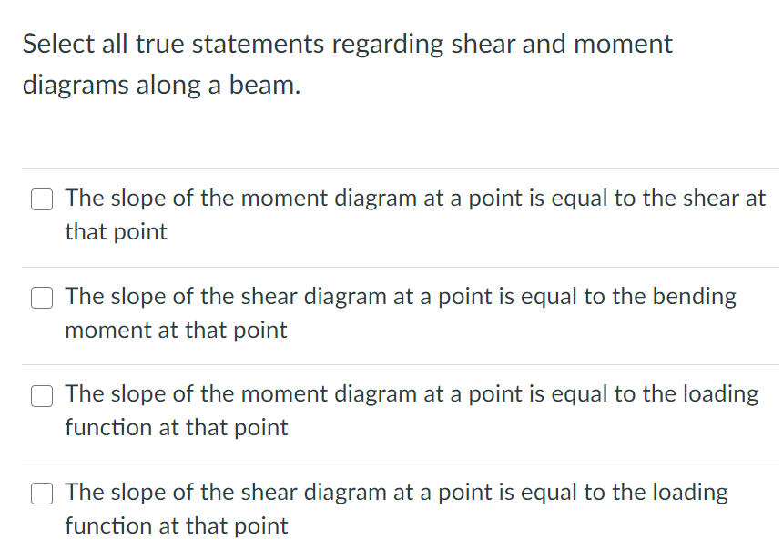 Solved Select all true statements regarding shear and moment | Chegg.com