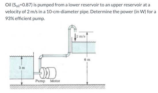Solved Oil (S=0.87) is pumped from a lower reservoir to an | Chegg.com