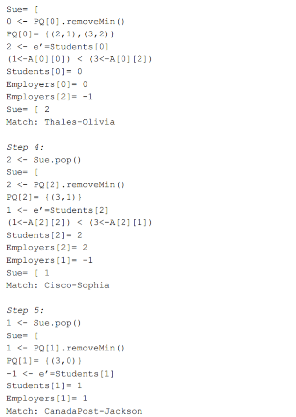 The Stable Matching problem Problem Description This | Chegg.com