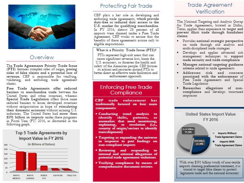 Solved Summarize the 5 priority trade issues as outlined in | Chegg.com