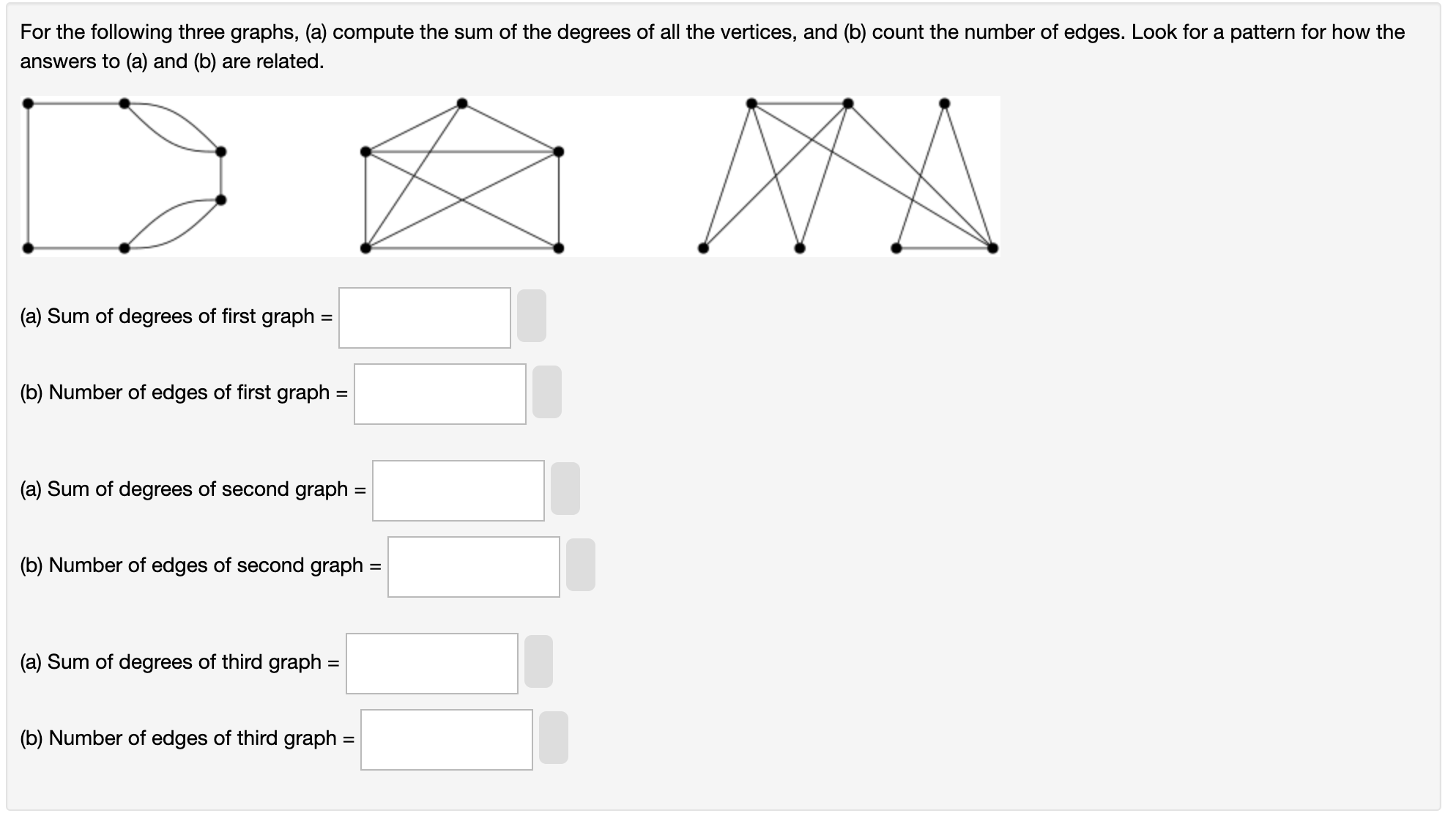 Solved For the following three graphs, (a) compute the sum | Chegg.com