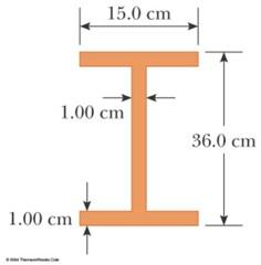 Solved A structural beam is made of iron. A view of its | Chegg.com