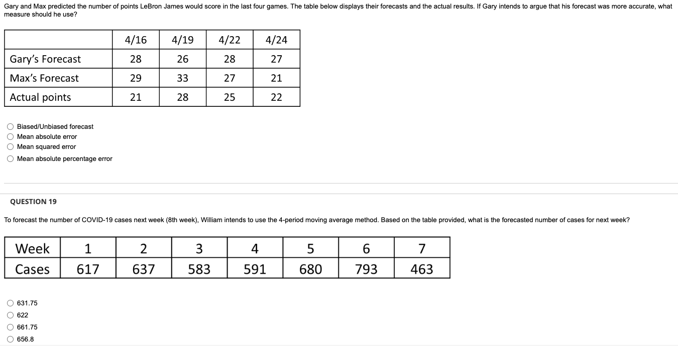 Solved Biased/Unbiased forecast Mean absolute error Mean | Chegg.com