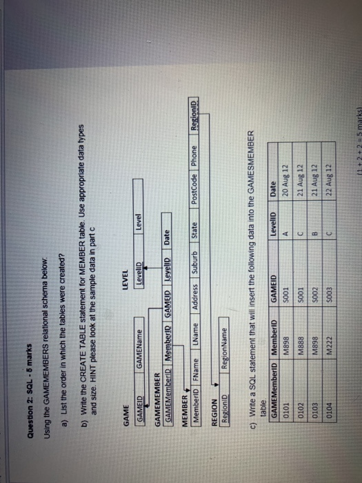 Solved Question 2: SQL-5 marks Using the GAMEMEMBERS | Chegg.com