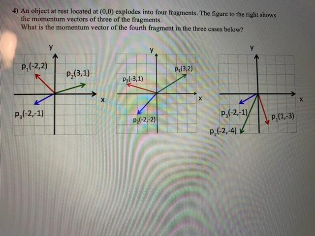 Solved 4) An object at rest located at (0,0) explodes into | Chegg.com