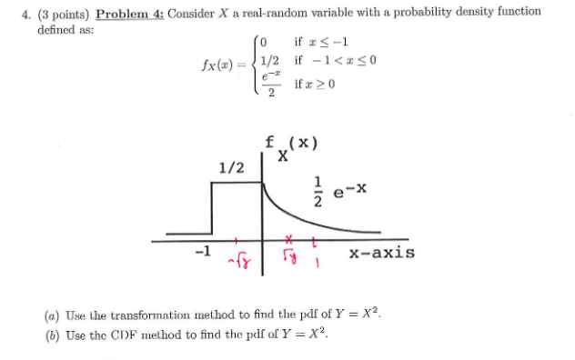 Solved 4. (3 points) Problem 4: Consider X a real-random | Chegg.com