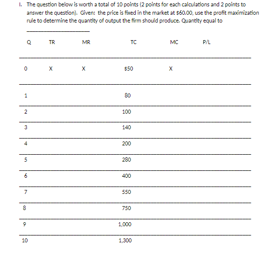 Solved I. The question below is worth a total of 10 points ( | Chegg.com