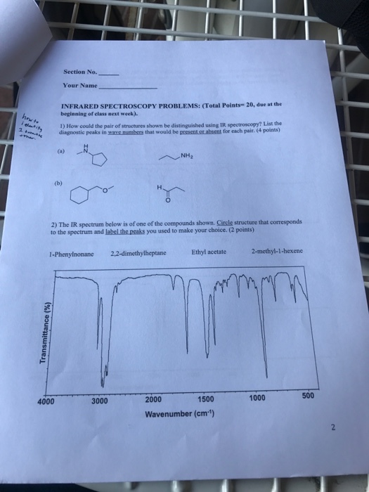 Solved Section No. Your Name INFRARED SPECTROSCOPY PROBLEMS: | Chegg.com