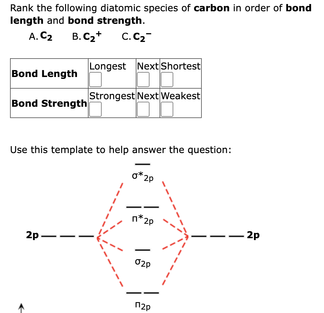Solved Rank the following diatomic species of carbon in | Chegg.com