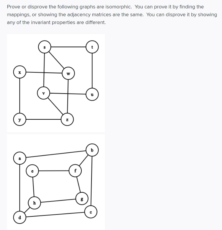 Solved Prove or disprove the following graphs are | Chegg.com