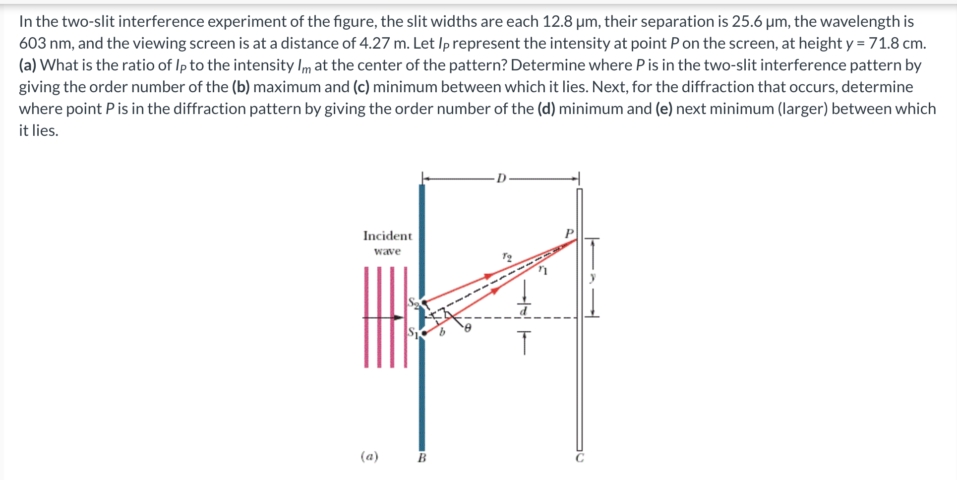 Solved = In the two-slit interference experiment of the | Chegg.com