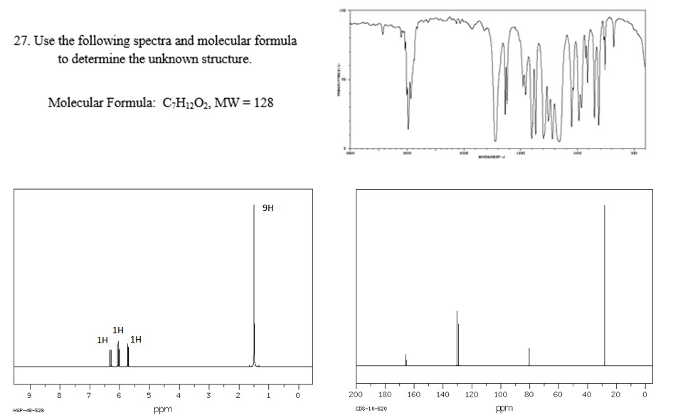 Solved 27. Use the following spectra and molecular formula | Chegg.com
