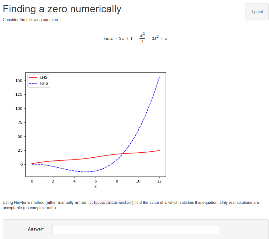Solved Finding a zero numerically 1 point Consider the | Chegg.com