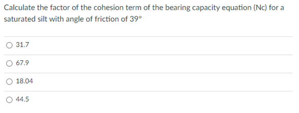 Solved Calculate the factor of the cohesion term of the | Chegg.com