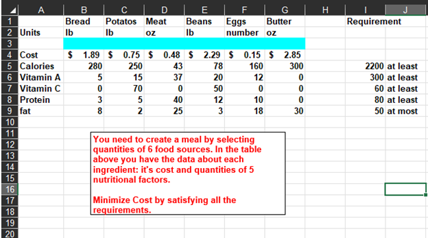 Solved You need to create a meal by selecting quantities of | Chegg.com