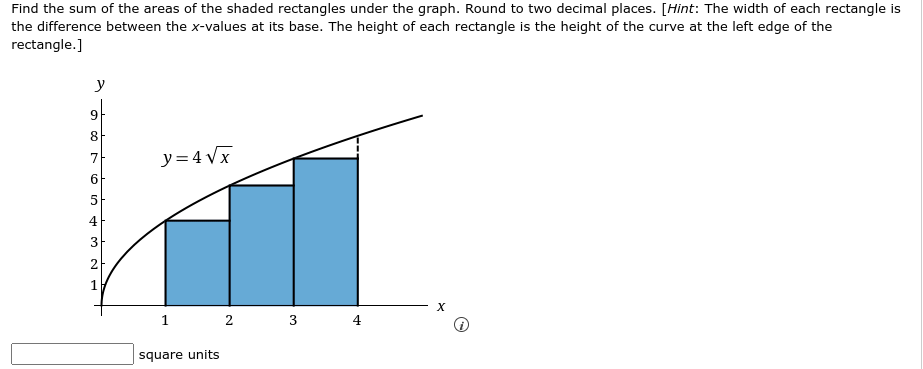 Solved Find the sum of the areas of the shaded rectangles | Chegg.com