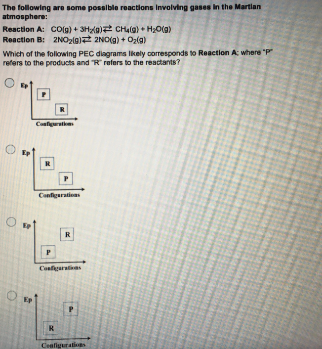 Solved The following are some possible reactions involving | Chegg.com