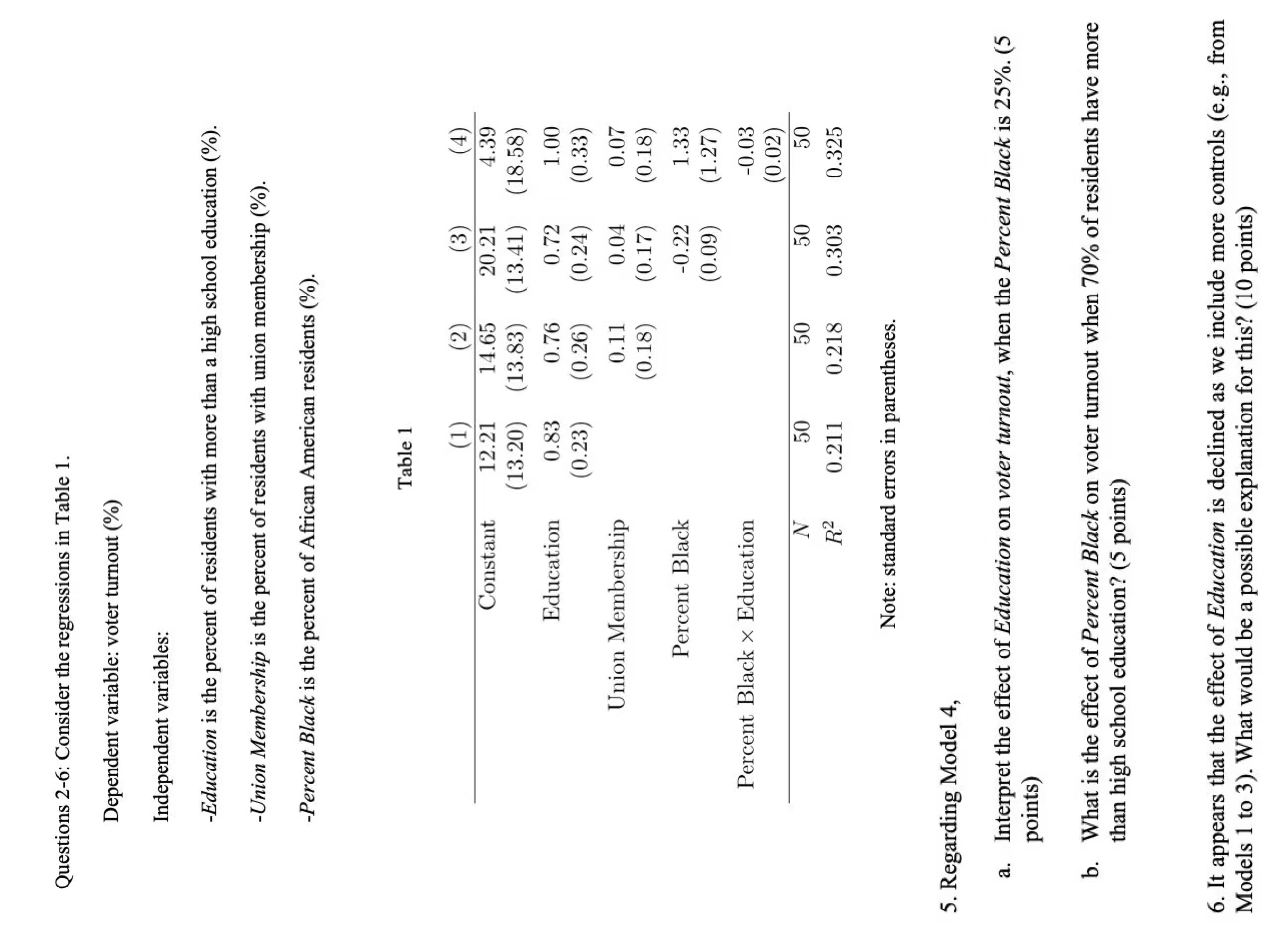 Solved Questions 2-6: Consider the regressions in Table | Chegg.com