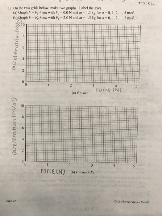 Solved tracks 12. On the two grids below, make two graphs. | Chegg.com