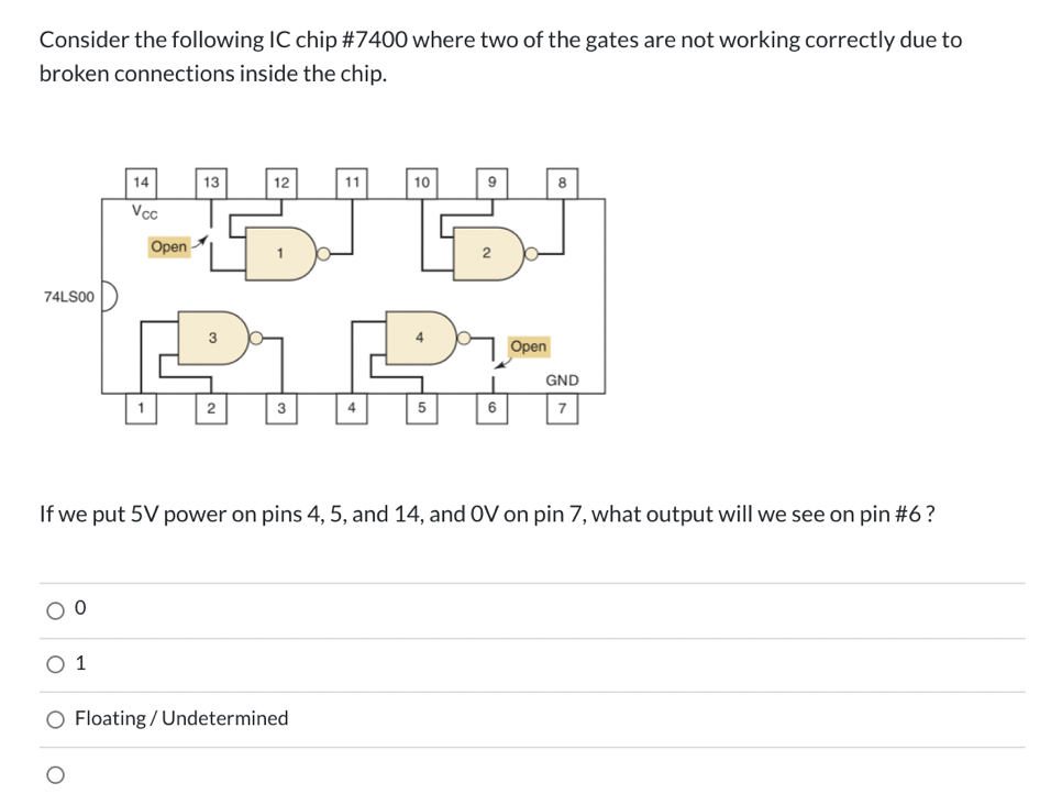 Solved Consider the following IC chip #7400 where two of the | Chegg.com