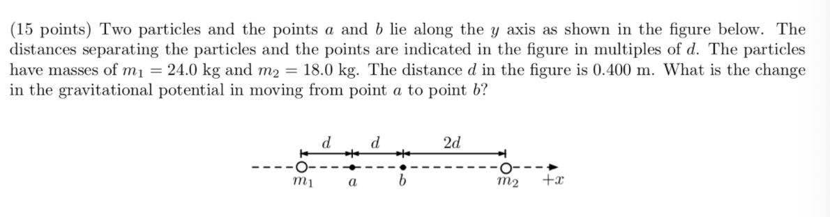 Solved (15 points) Two particles and the points a and b lie | Chegg.com