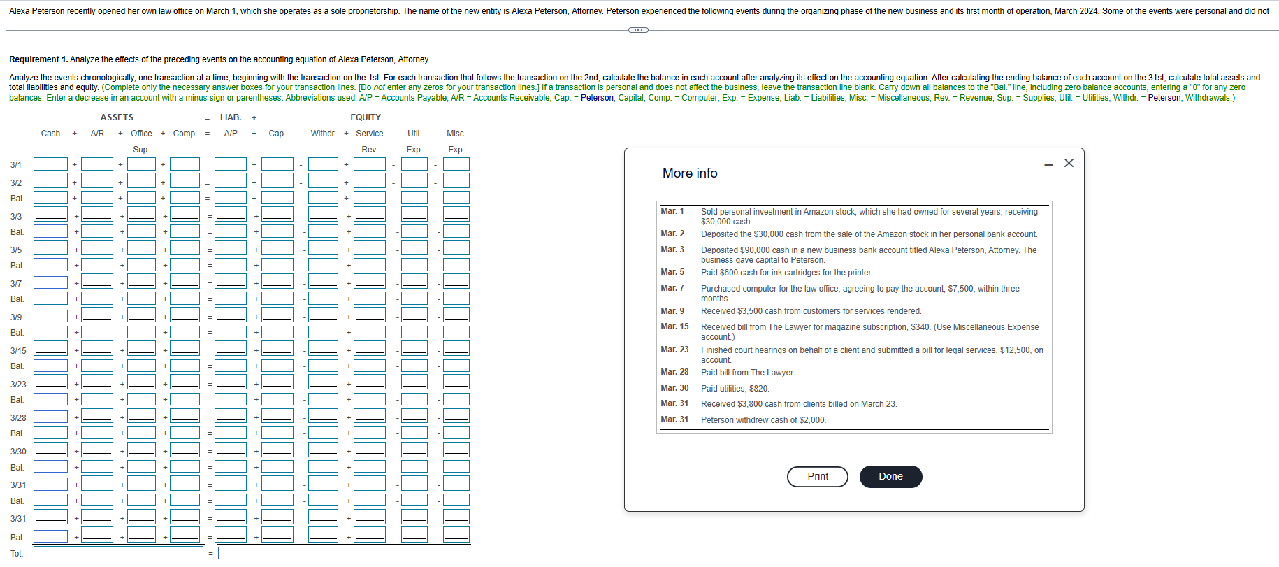 Solved Requirement 1. ﻿Analyze the effects of the preceding | Chegg.com