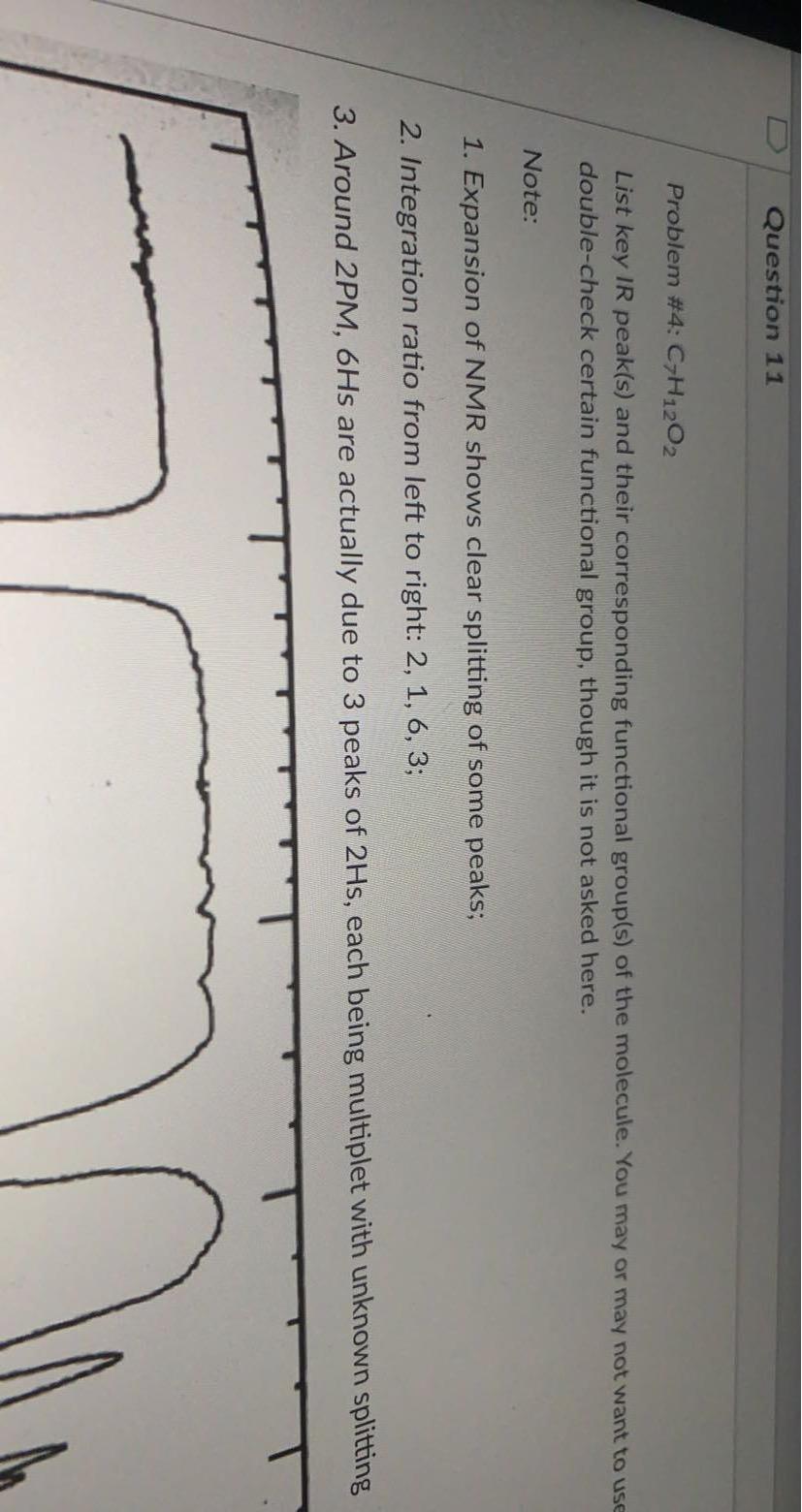 Solved Question 11 Problem #4: C7H1202 List key IR peak(s) | Chegg.com