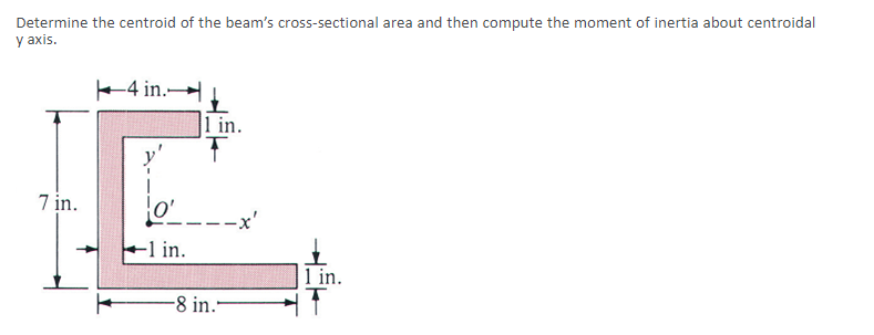 Solved Determine the centroid of the beam's cross-sectional | Chegg.com