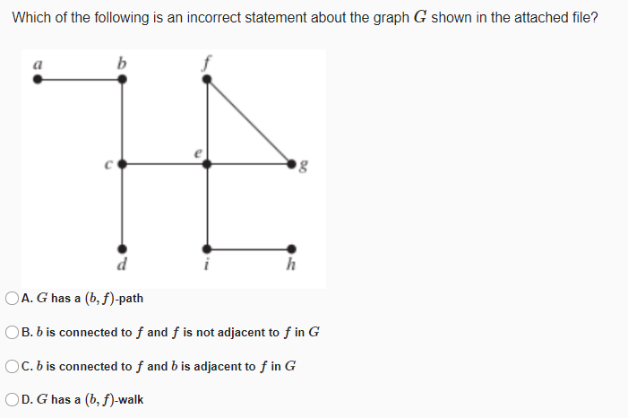 Solved The distance between two vertices in a graph is the | Chegg.com