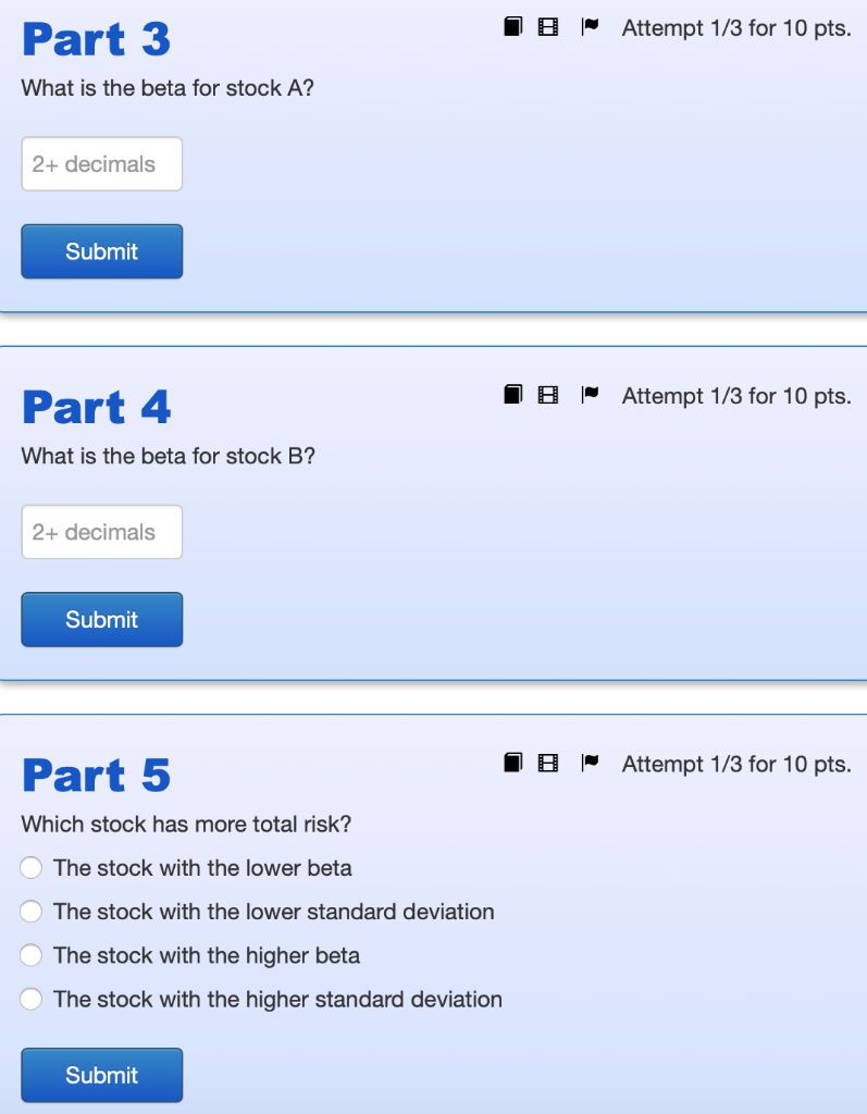 Solved Intro We know the following expected returns for | Chegg.com