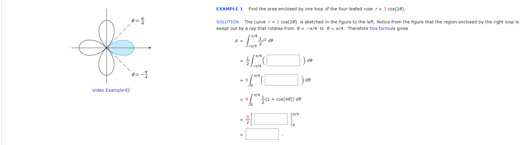 Solved EXAMPLE 1 Find the area enclosed by one loop of the | Chegg.com