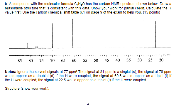 Solved b. A compound with the molecular formula C4H6O has | Chegg.com