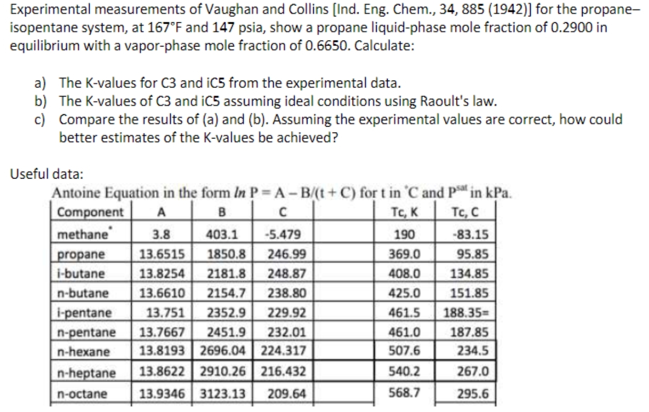 Solved Experimental measurements of Vaughan and Collins | Chegg.com