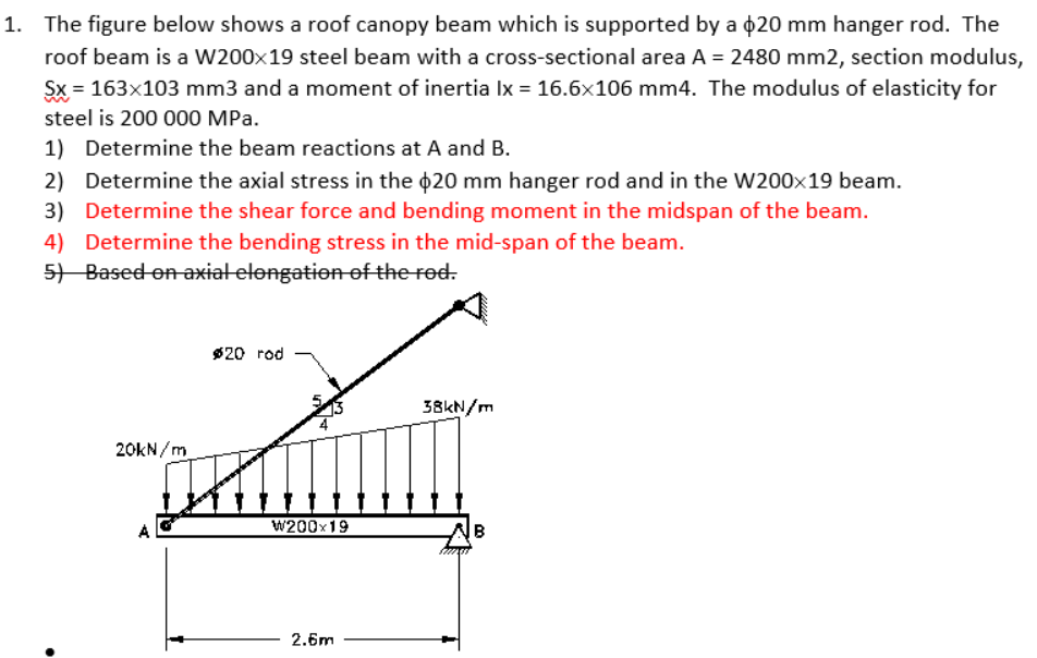 Solved 1. The figure below shows a roof canopy beam which is | Chegg.com