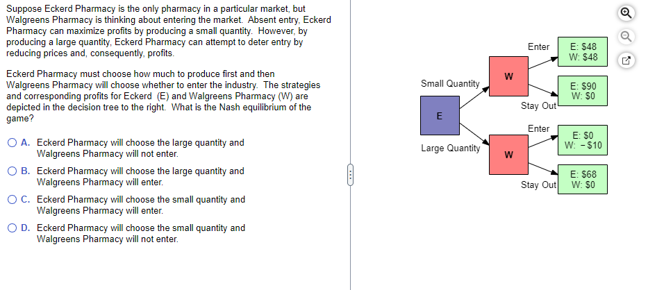 Solved Suppose Eckerd Pharmacy is the only pharmacy in a | Chegg.com
