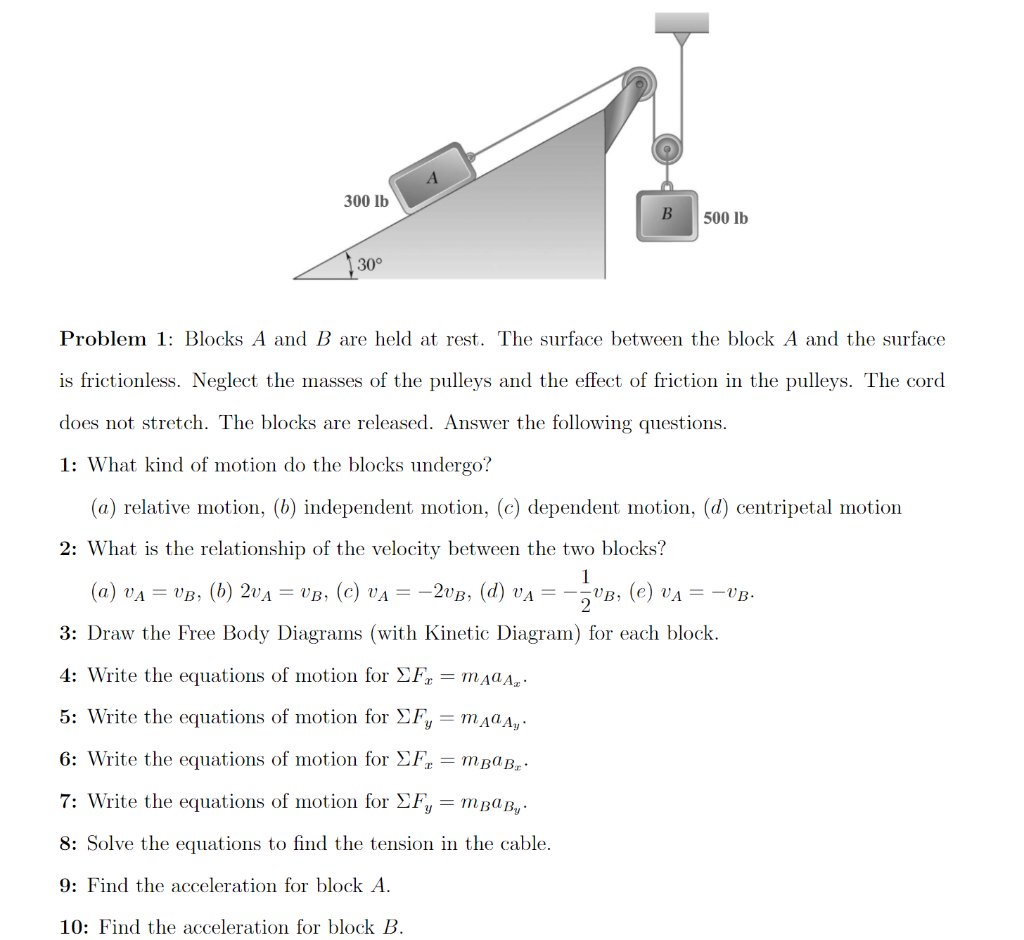 Solved Problem 1: Blocks A and B are held at rest. The | Chegg.com