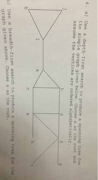 Solved 4. a) Use a depth-first search to produce a spanning | Chegg.com