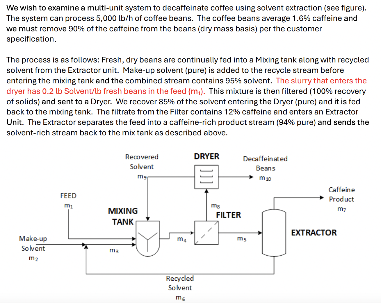 We wish to examine a multi-unit system to | Chegg.com