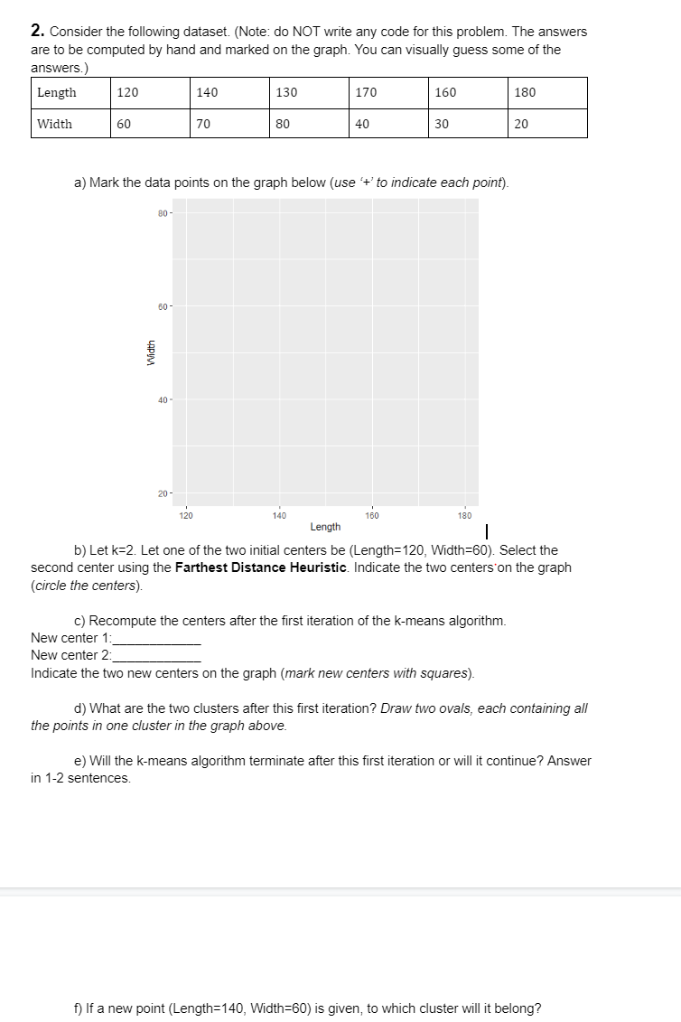 Solved Consider the following dataset. (Note: do NOT write | Chegg.com