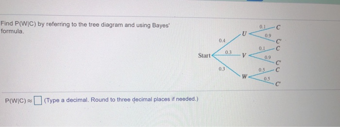 Solved Find P(WIC) by referring to the tree diagram and | Chegg.com