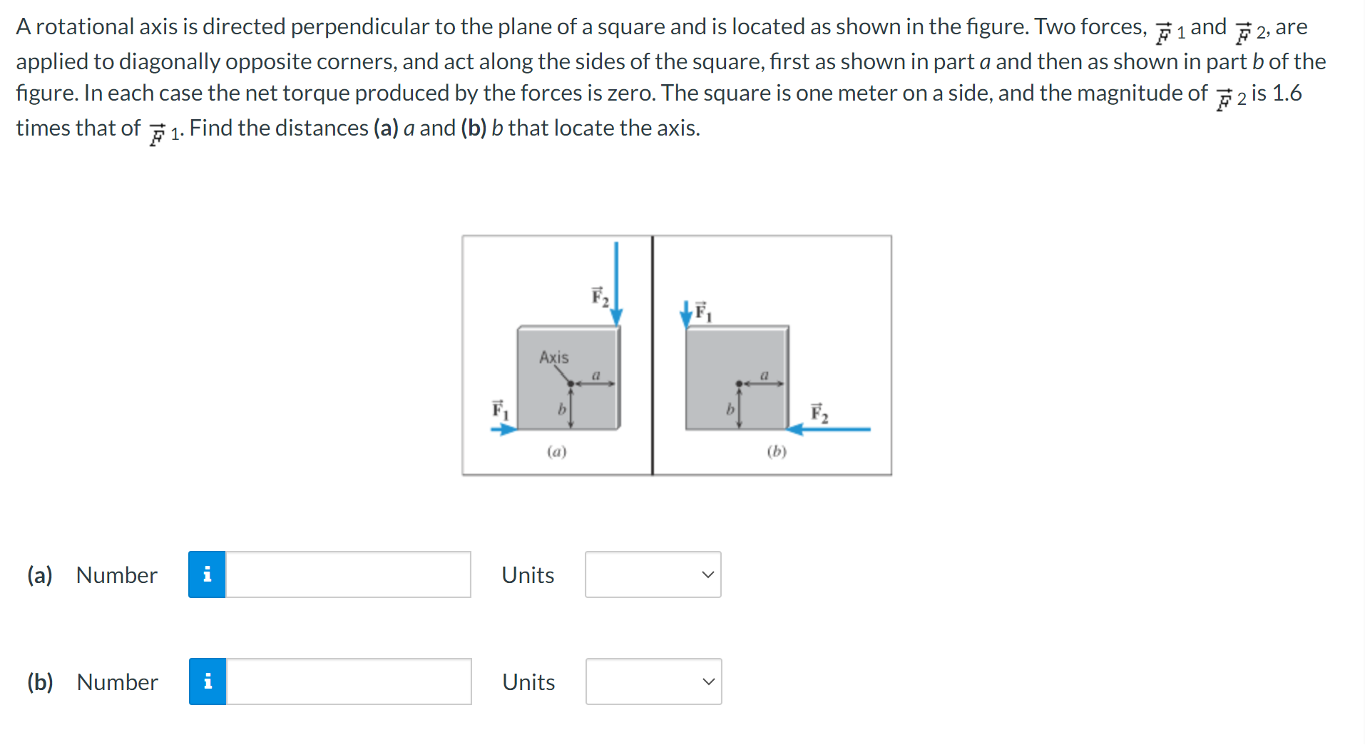 Solved A rotational axis is directed perpendicular to the | Chegg.com