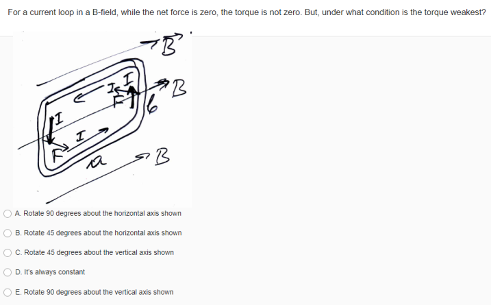 Solved For a current loop in a B-field, while the net force | Chegg.com
